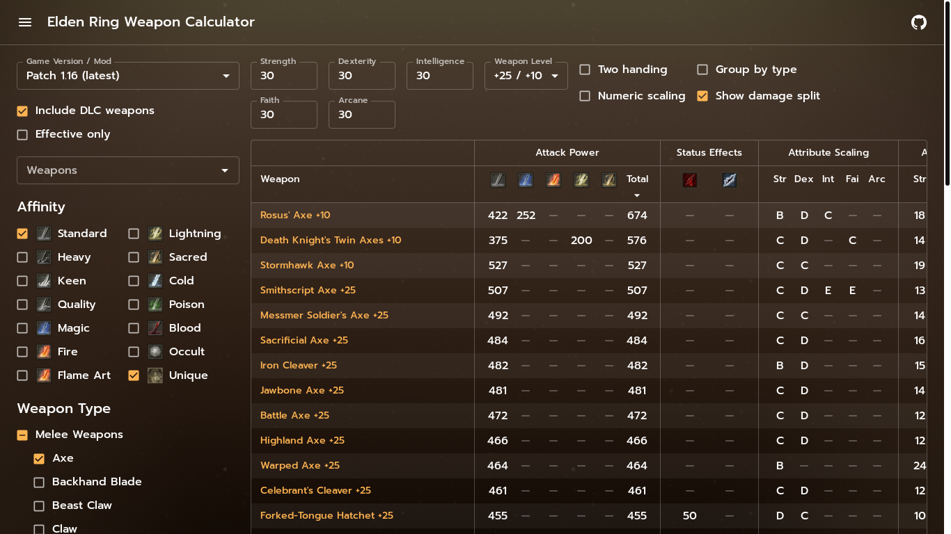 Link Check results for elden-ring-weapon-calculator.pages.dev