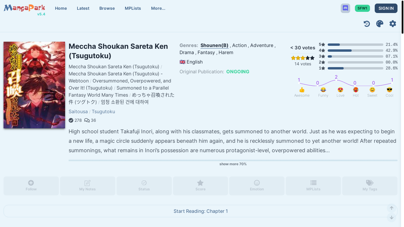 Link Check results for mangapark.net