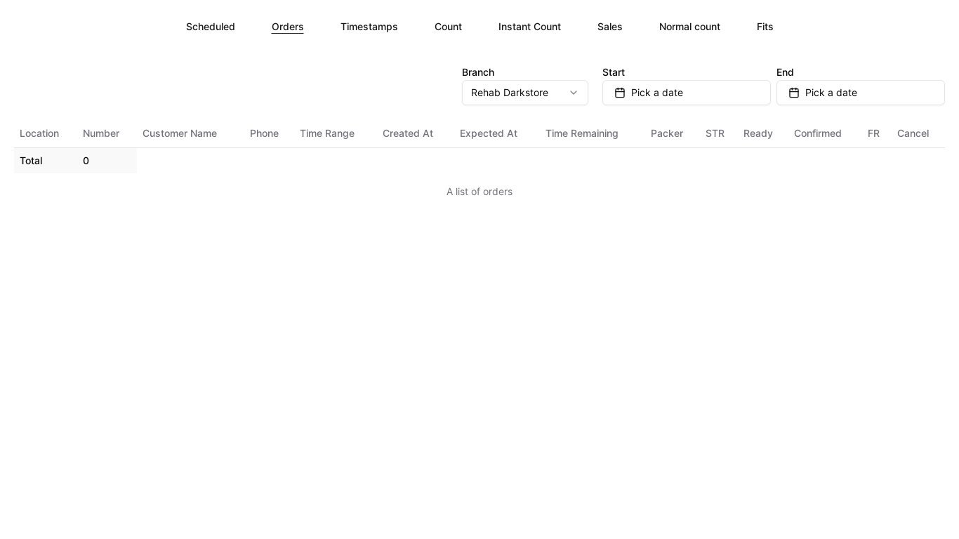 Link Check results for fatis-dashboard-frontend.pages.dev